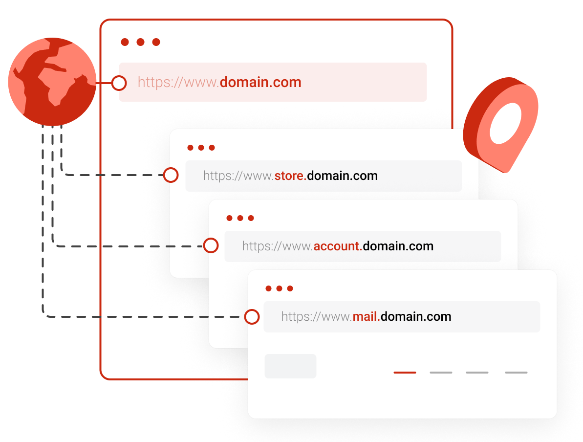 Domain Names - UK SPEED
